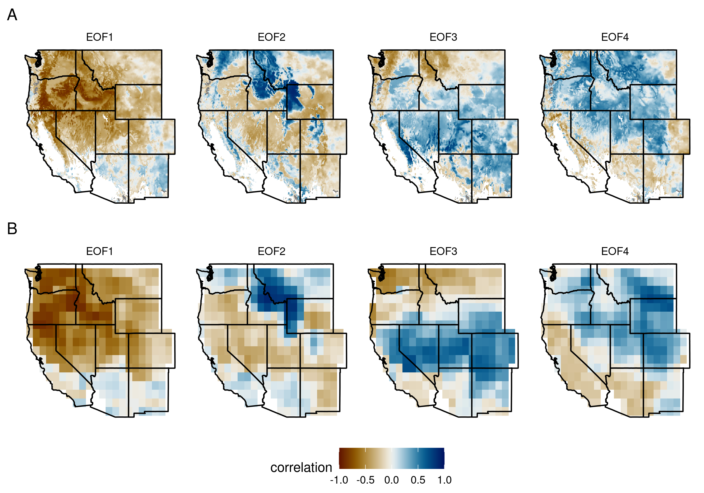 Bridging Global Climate Models And Local Impacts Nicolas Gauthier